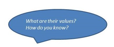 Teaching Transition Skills with Video Vignettes – Pearson – Always ESL Blog