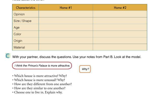 Applying the FLIP – Pearson – Always ESL Blog