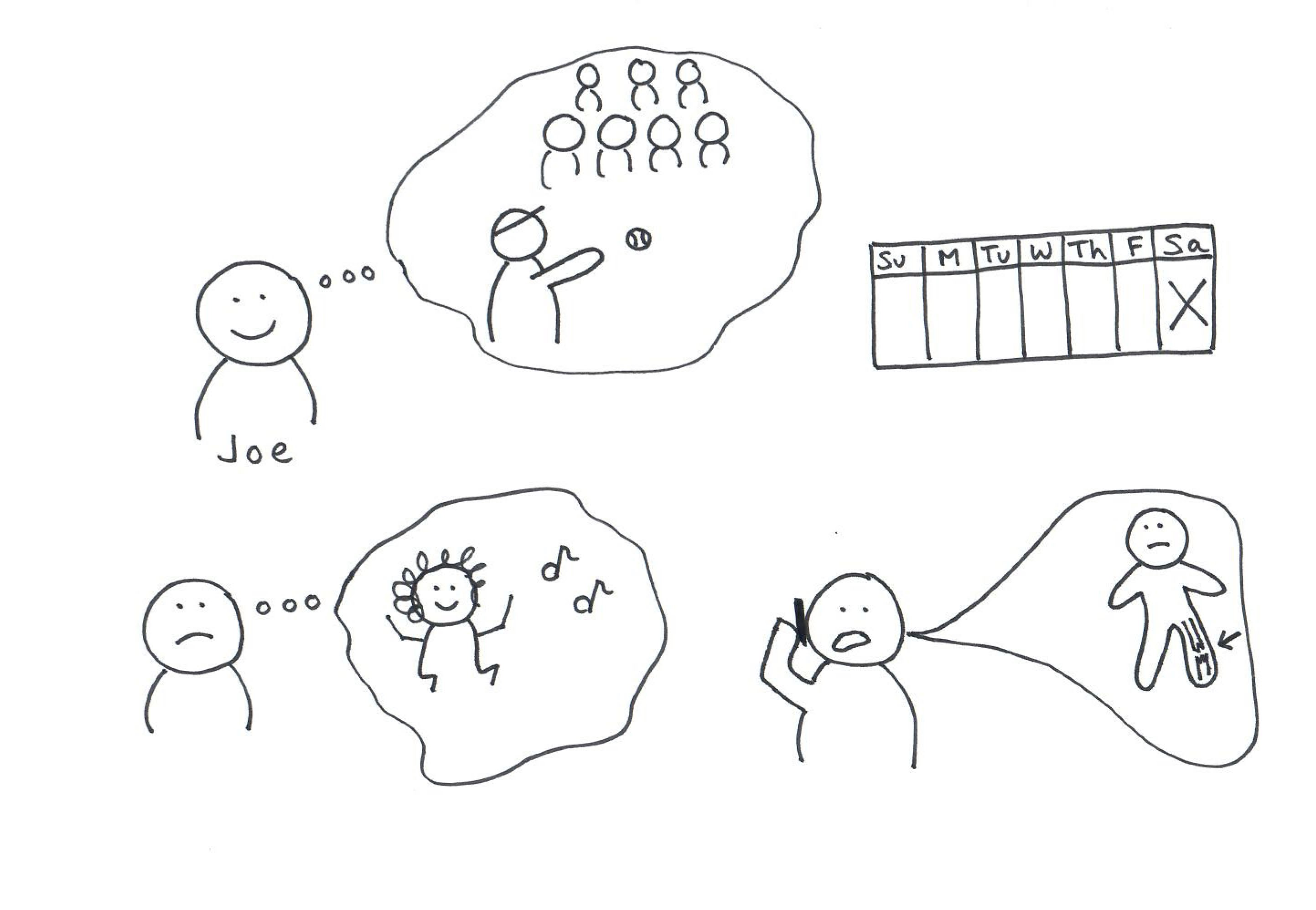 Picture It: A Drawing-Based Pre-Reading Activity – Pearson – Always ESL ...