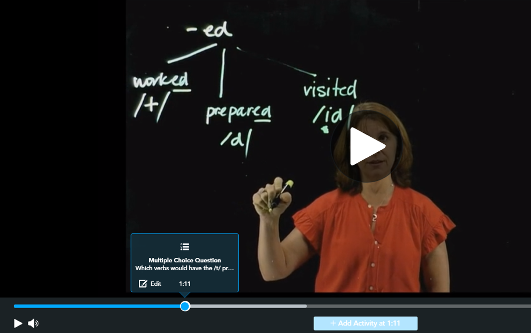 Exploring Engagement in ELT Teaching – Pearson – Always ESL Blog