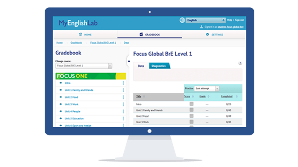 Home – Pearson ELT USA